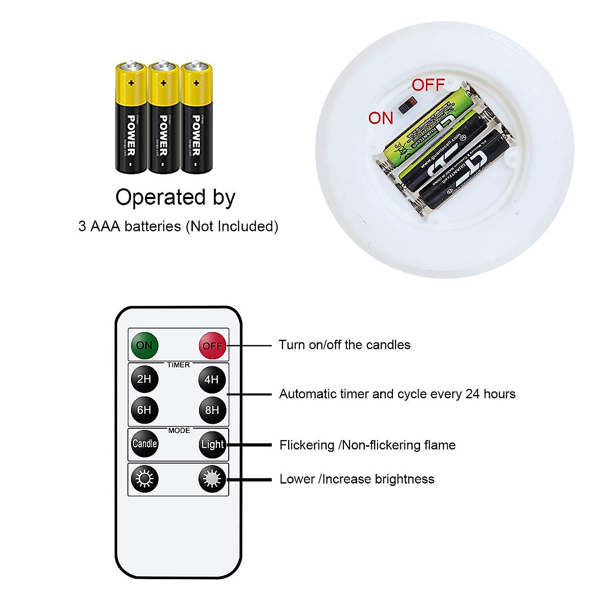 GenSwin Waterproof Flameless Flickering LED Candles with Remote & Timer,Battery Operated Pillar 3D Wick Candles for Indoor Outdoor Lanterns, Won’t melt, Long-Lasting(White, Set of 3)