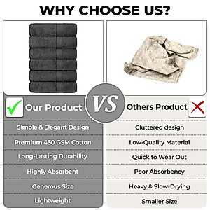 QUBA LINEN Luxury Hotel & Spa 100% Cotton Bath Towels Set of 6 - 24x48 inch Ultra Soft Large Bath Towel Set Highly Absorbent Daily Usage Ideal for Pool and Gym Pack of 6 - Lightweight