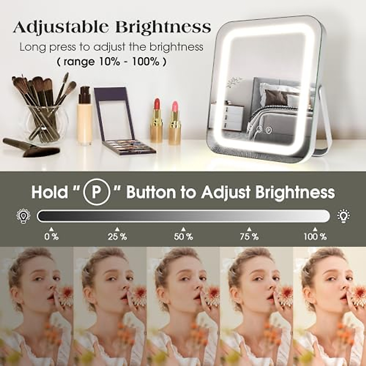 Sucedey Makeup Mirror with Lights, 12"x10" Lighted Vanity Mirror, 3 Color Modes & Adjustable Brightness, Detachable 10x Magnification, 360°Rotation (White)