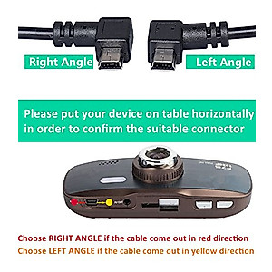 LARRITS 3M USB A to Mini B USB Cable 90 Degree Data Sync Charge Cord with 5 pcs Wiring Clips for Nextbase Dash Cam Car GPS Navigator DVR Digital Camera (Right Angle)