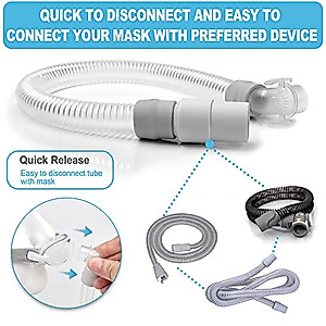 Replacement Set for P10 Series, Includes Headgear, Frame, Tube, Clips in One Pack, Snug Fit & Durable Replacement