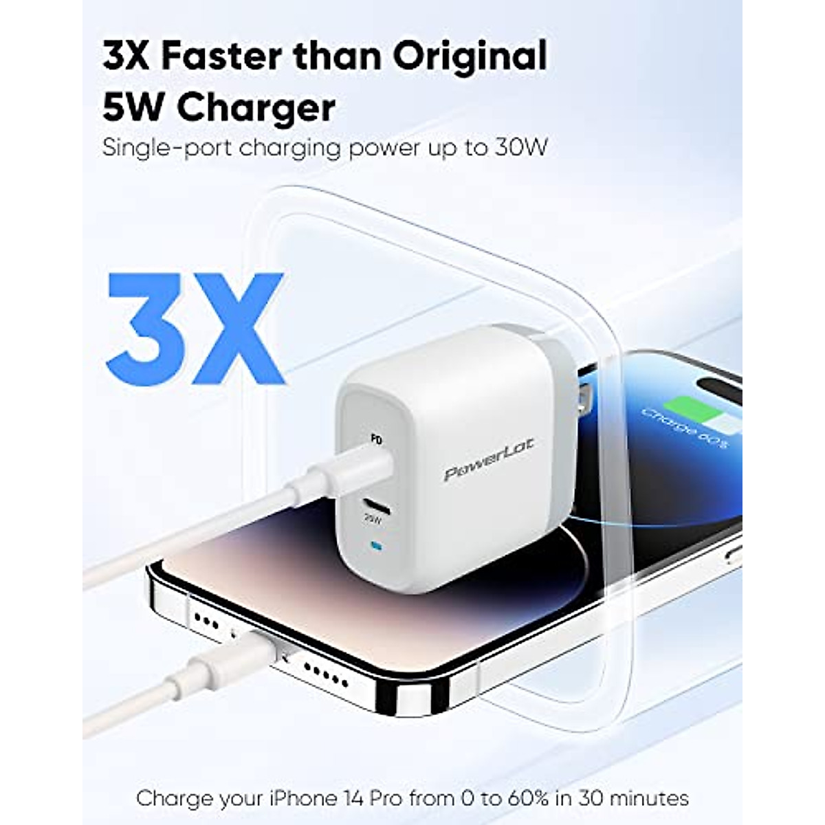 PowerLot USB C Wall Charge PD3.0 2-Port 40W Power Brick GaN Charger, 20W USB C Block for iPhone 14/14 Pro/14 Pro Max/14 Plus, iPhone 13/13 Pro, iPhone 12/12 Pro, MacBook Air, iPad Pro, iPad Air
