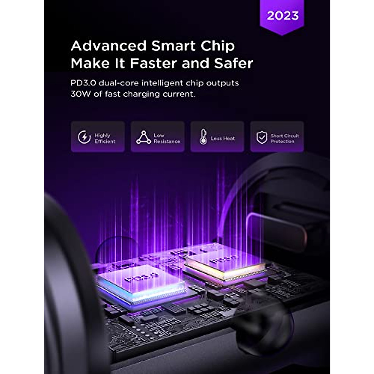 USB C Car Charger Fast Charging, 60W PD (30W+30W) Super Fast Car Charger, iPhone Car Charger Samsung Car Charger with 3.3ft C to C/L Cable for iPhone 14 13 12 iPad Samsung Galaxy S23/22 Google Pixel