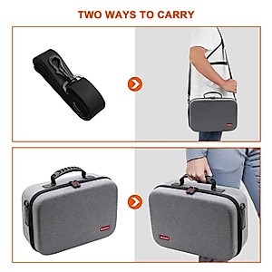 NexiGo Hard Carrying Case for Oculus Quest 2 and 3 with Elite Strap, All-in-one, Lightweight, VR Gaming Headsets and Controllers Accessories, Hard Protective Travel Case with Shoulder Strap (Grey)