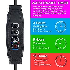 SDOVUERC Grow Lights for Indoor Plants, Full Spectrum LED Plant Lamps with Clips and 3m Cables for Seeding Growing(2 Pack)