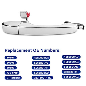 Lcyolada 4Pcs Exterior Door Handles for Chrysler 300C 2005 2006 2007 2008 2009 2010, Dodge Magnum 2005-2008 & Charger 2007,CH1310142, 5065801AG