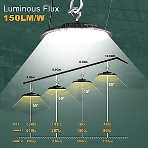 ACOHOOK 150W LED High Bay Light, 22500LM (Eqv.600W HPS/HM) High Bay LED Shop Lights, 𝐀𝐂𝟏𝟎𝟎-𝟐𝟕𝟕𝐕 High Bay LED Lights -𝟓𝐘𝐞𝐚𝐫𝐬 𝐖𝐚𝐫𝐫𝐚𝐧𝐭𝐲-8Pack