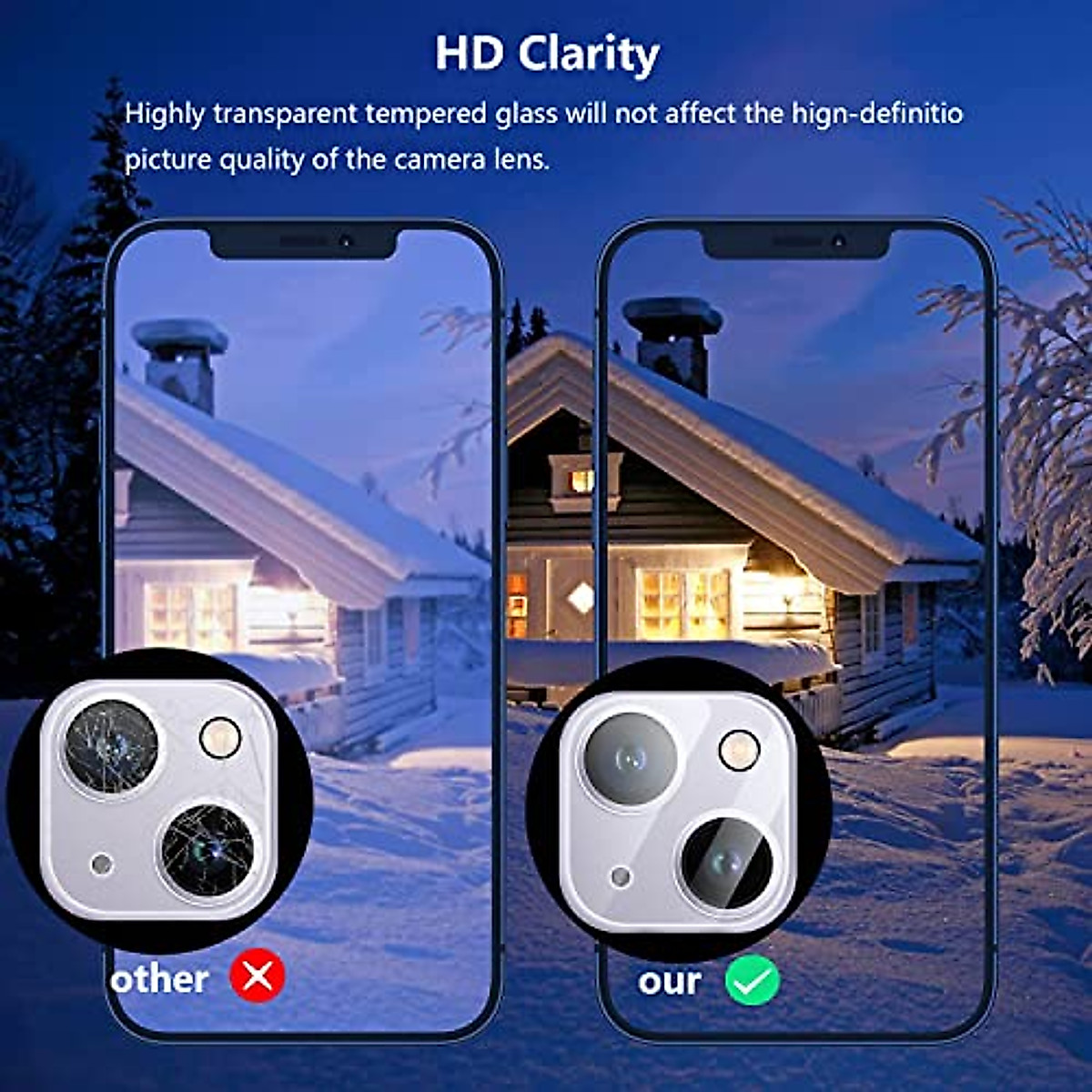 ZXZone [4 Pack] Camera Lens Protector Designed for iPhone 14 6.1" ＆ iPhone 14 Plus 6.7" Accessories Camera Cover 9H Hardness, Ultra HD Easy to Install