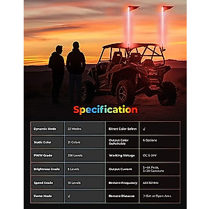KEMIMOTO 5FT 2PCS LED Whip Lights with Spring Bases for UTV ATV, 22 Modes 21 Colors 5 Brightness 10 Speed IP67 Waterproof Wireless Control, compatible with Can Am Maverick X3 Polaris RZR Kawasaki SxS
