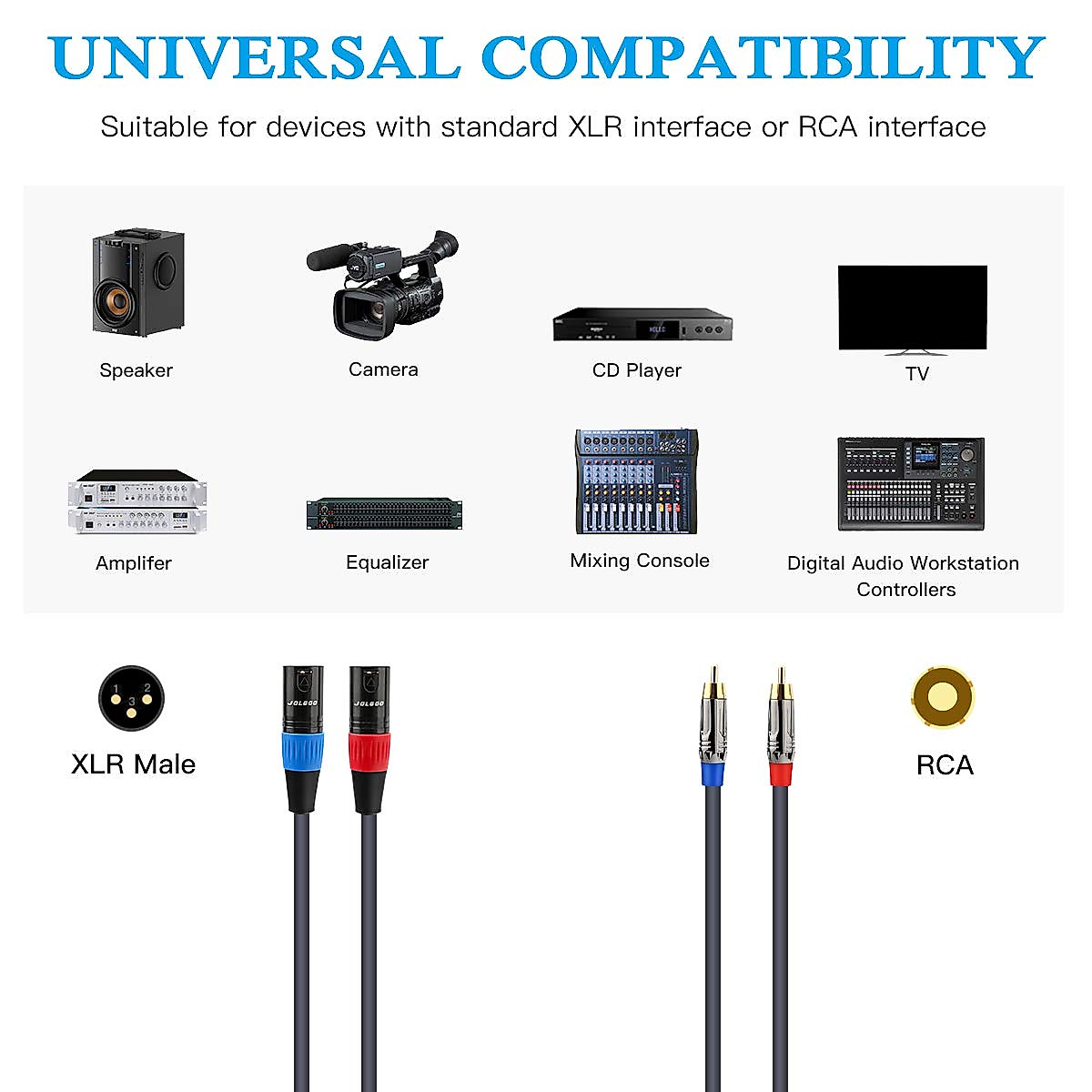 JOLGOO RCA to XLR Cable, Dual RCA Male to Dual XLR Male Cable, 2 RCA Male to 2 XLR Male HiFi Audio Cable, 4N OFC Wire, for Amplifier Mixer Microphone, 3.3 Feet