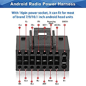 Fiegromech 16 Pin Car Radio Wiring Harness Cable with ISO Socket Replacement for VW/Jetta/Passat Stereo Power Speaker Adapter