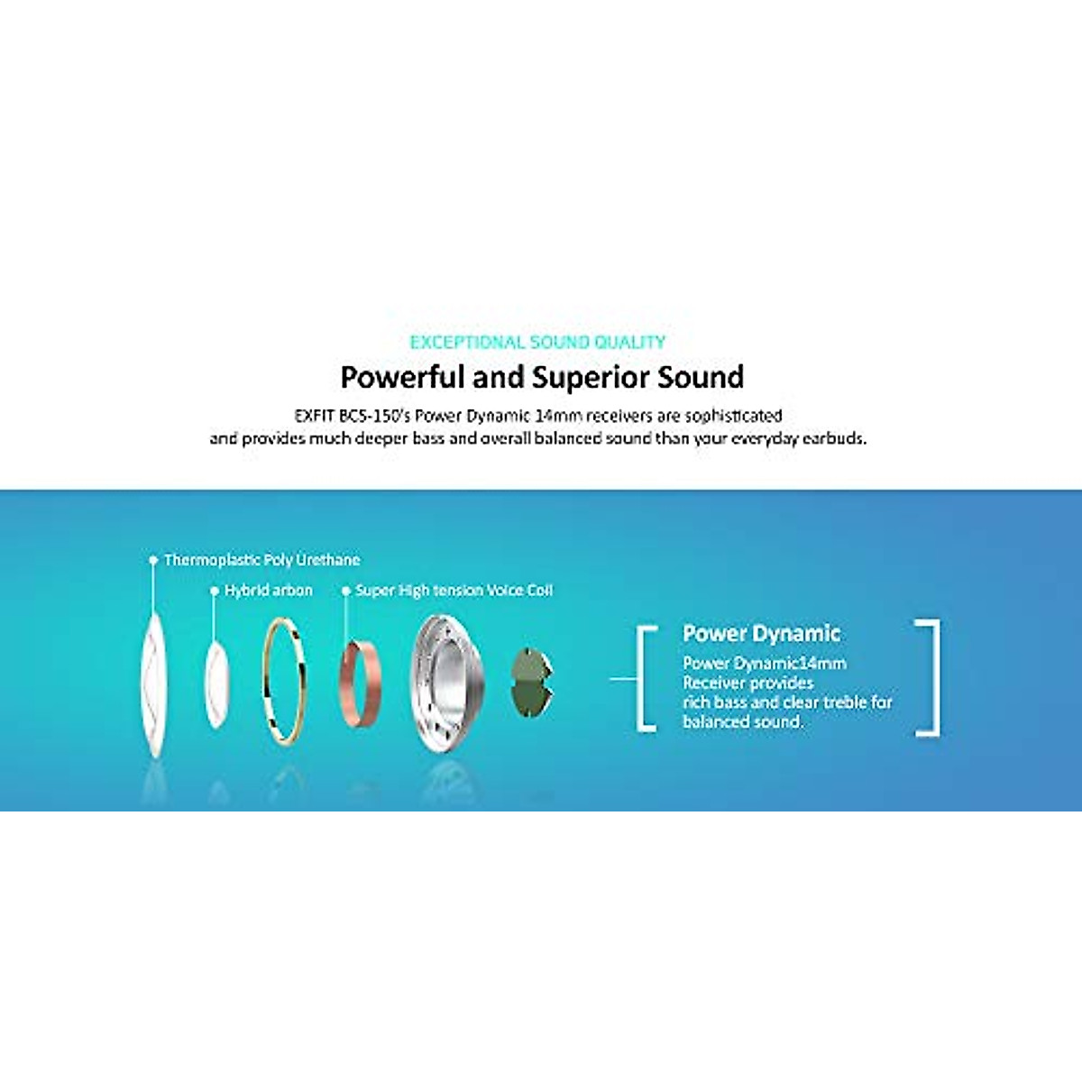 EXFIT BCS-150 | Wireless Bluetooth Headphones Neckbands with Clear Calls, Powerful Bass, Noise Reduction for Home Office, Video Conference (Black)