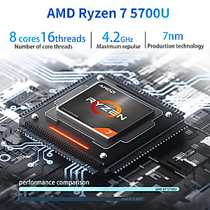 AskHand Mini PC AMD Ryzen 7 5700U (8 Core 16 Threads 4.3 GHz) 16GB DDR4 RAM 512GB PCIE SSD, Windows 11 Pro Support/WiFi 6E /BT-5.2 /USB*4 /USB-C /2*HDMI, 4K@60Hz 3 Screens Simultaneous Output