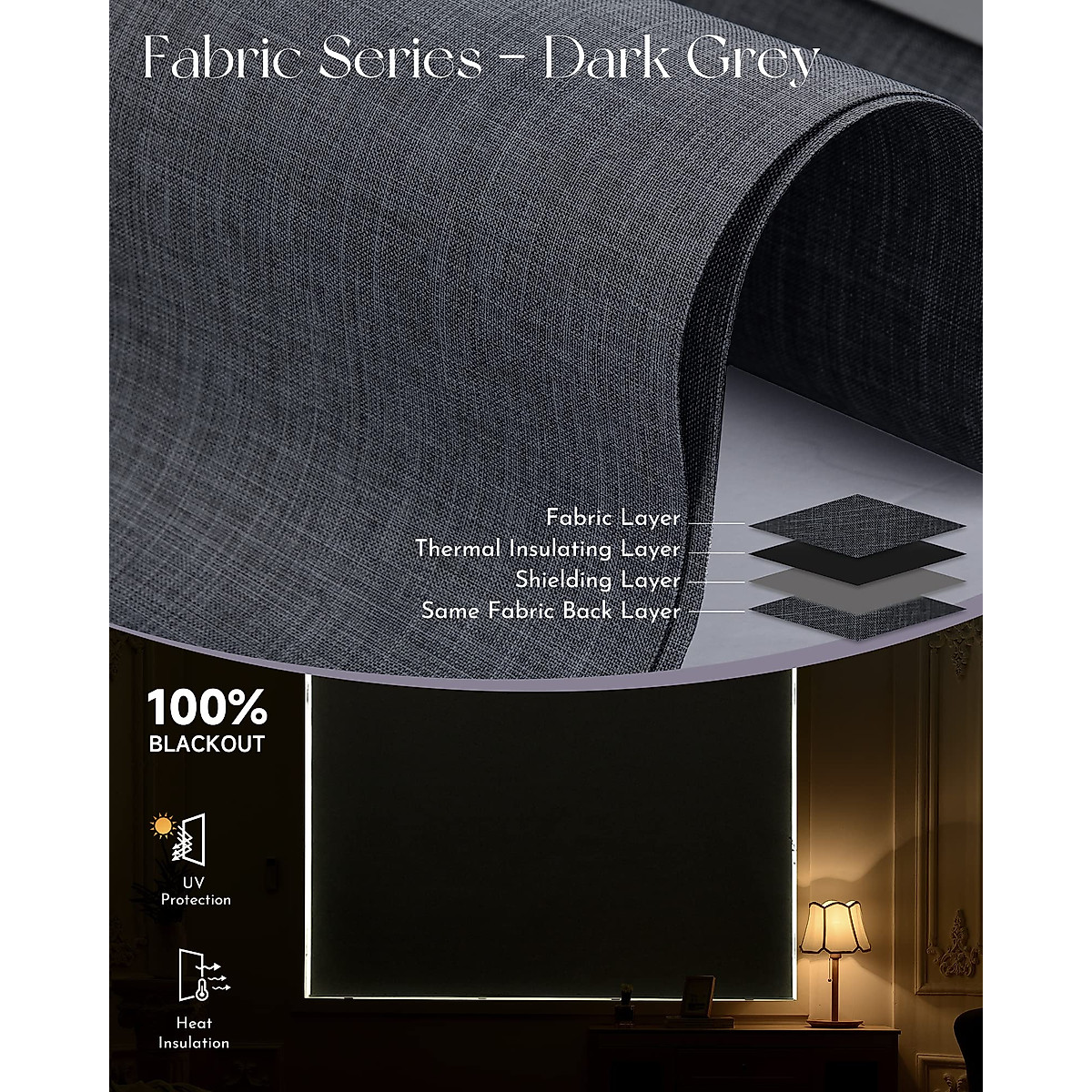 Graywind Motorized Roller Shades Work with Alexa Google Smart Blackout Shades with Remote Insulated Triple Weaved Fabric Window Blinds with Valance for Smart Home Office, Customized Size (Dark Grey)