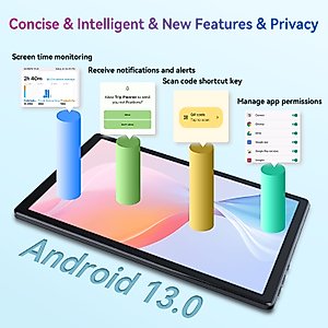 Lville Android 13 Tablet, Octa-Core Android Tablet, 10 inch Tablet, 8 (4+4) RAM 128GB ROM (1TB TF) Tablet Android with Bluetooth5.0, WiFi 6, Fast Charging, Dual Camera (Black)