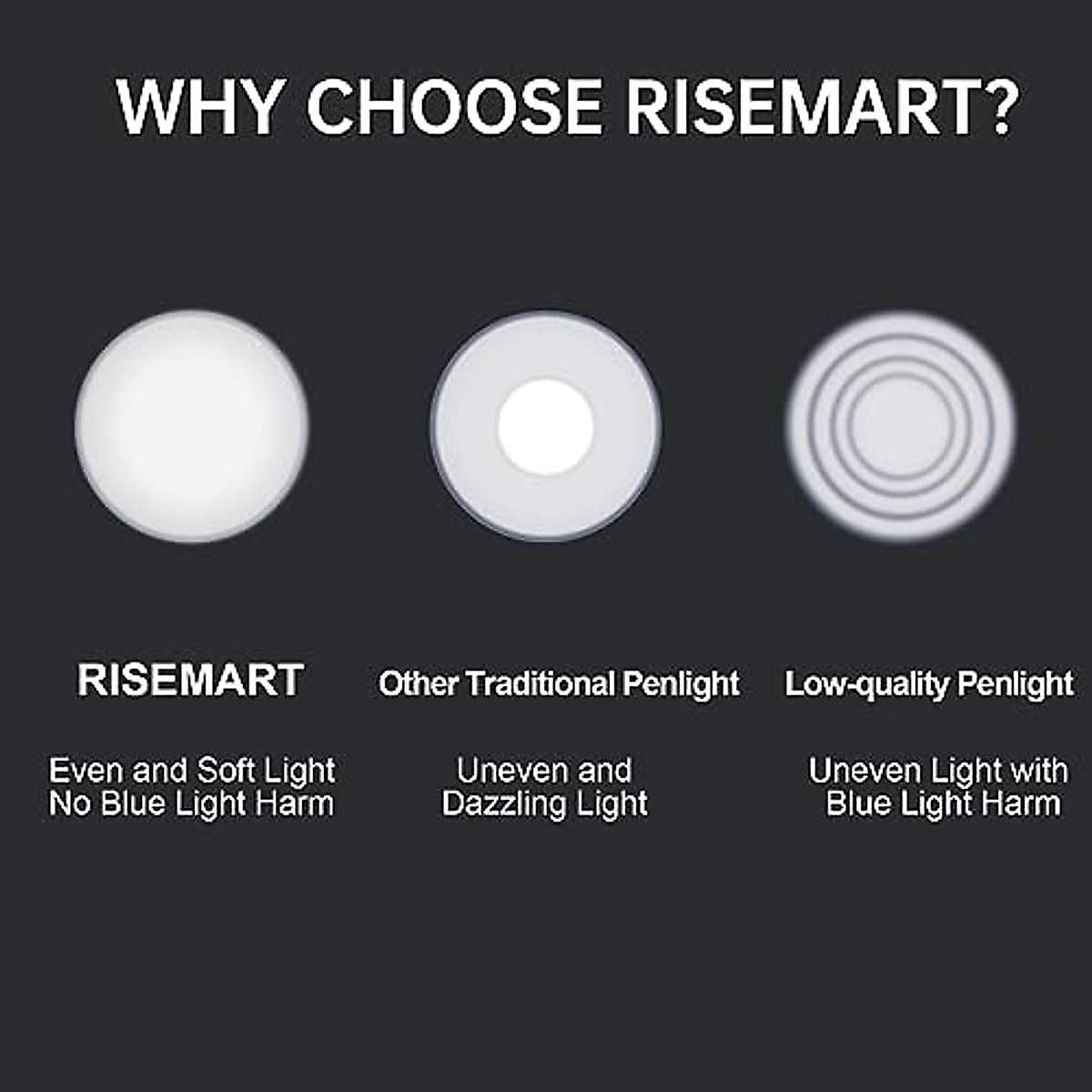 RISEMART Pen Light for Nurse, Rechargeable LED Medical PenLight, Warm/Cool White & Stepless Dimming, Portable Medical PenLight for Nurse, Doctor, First Aid, EMT, Nursing,Nursing Student (Black)