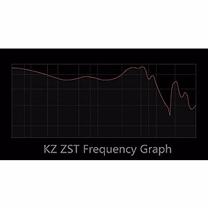 YINYOO Easy KZ ZST Colorful Hybrid Banlance Armature with Dynamic in-Ear Earphone 1BA+1DD HiFi Headset (Colorful ZST MIC)