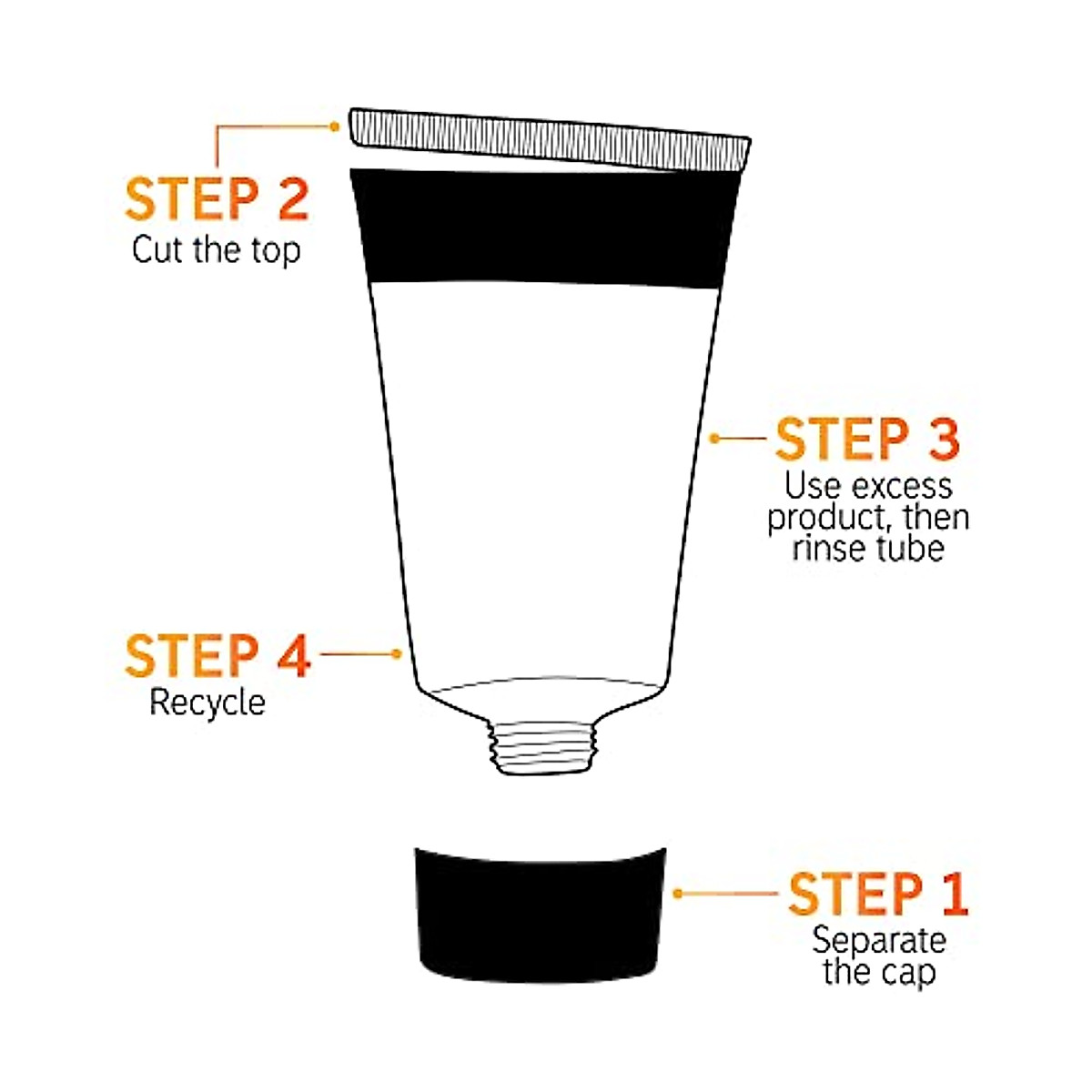 The INKEY List Omega Water Cream Moisturizer, Lightweight Oil-Free Face Moisturizer for Dry Skin, Control Oil Levels and Even Skin Tone, 1.69 fl oz