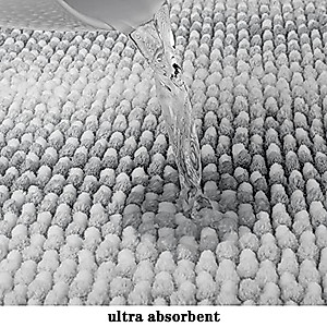 Abilliongo Bath Mat, Gray Bath Rug for Bathroom Non Slip Bathroom Rug Machine Washable Plush Water Absorbent Bathroom Mat Rugs(20"×32")