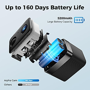 ARPHA Wireless Outdoor Security Camera K03, 1080p Indoor and Outdoor Cameras for Home Security, 2.4g WiFi Camera with IP66 Waterproof, 2 Way Talk, Night Vision, PIR Human Detection, Cloud Storage