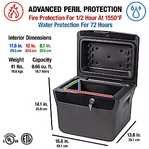 SentrySafe Fireproof and Waterproof Safe Box with Key Lock, File Safe with Carrying Handle for Documents, 0.66 Cubic Feet, 14.1 x 16.6 x 13.8 Inches, FHW40100