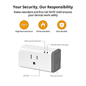 SONOFF S31 Lite 15A Zigbee Smart Plug ETL Certified, Works with SmartThings, and Amazon Echo Plus, Hub Needed for Amazon Alexa 4-Pack