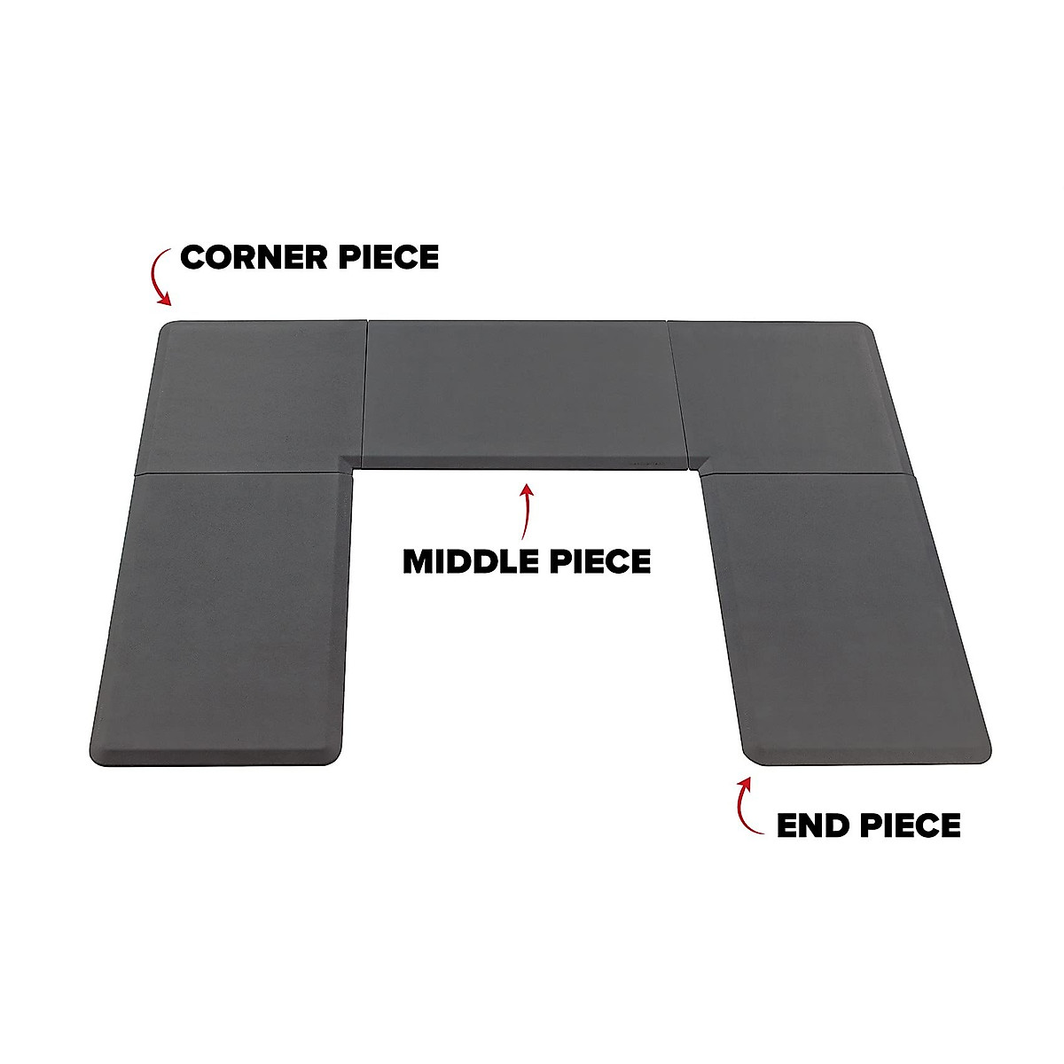 WeatherTech ComfortMat Connect, 24 by 36 Inches Anti-Fatigue End Mats, Carbon Fiber Pattern, Grey - Set of 2