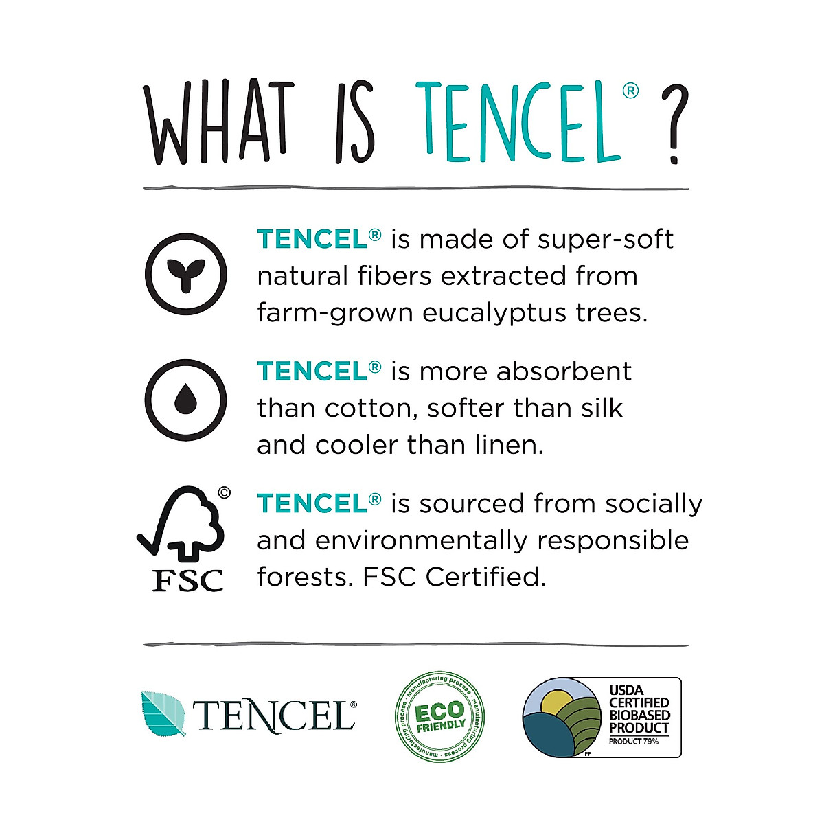 The Shrunks Natural Fibre Crib-Sized Water-Proof Fitted Sheet (2 Pack Crib/Toddler, Grey)