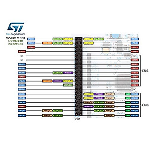 STMicroelectronics NUCLEO-F446RE STM32F446RET6 MCU STM32F4 NUCLEO Supports Arduino