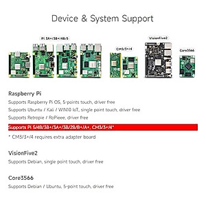 Waveshare 7inch Capacitive Touch Display, Compatible with Raspberry Pi 5/4B/3B/Zero/Zero W/Zero 2W/Pico/Pico W/Pico WH, 800×480, DSI Interface
