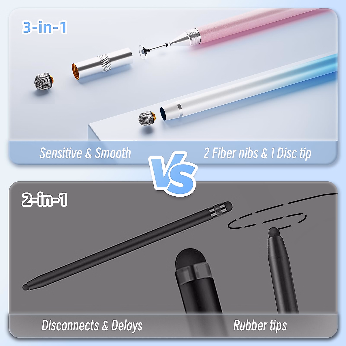 Stylus Pens for Touch Screen (2PCS), High Precision 3-in-1 Fiber Tip Stylus with Disc Stylus for iPad Compatible with iPhone/Android/iPad/Tablets & All Touch Screens (Blue/Pink)