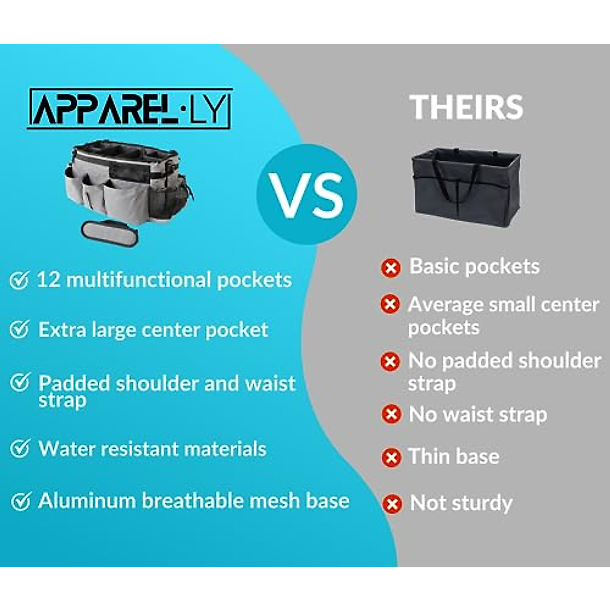 XLarge Cleaning Caddy Bag for Cleaning Supplies - Shoulder and Waist Straps - Spacious Pockets - Collapsible car trunk storage compartment organizer - Size (19in x 10in x 10in)