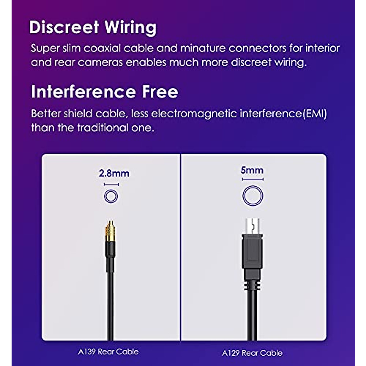 【Bundle: VIOFO A139 3CH with CPL + Microphone Kit】 3 Channel Dash Cam WiFi GPS VIOFO A139, Front+Interior+Rear 1440P+1080P+1080P Triple Car Dash Camera w/CPL, IR Night Vision, Parking Monitor