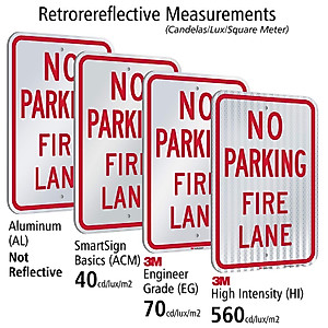 SmartSign No Parking - Fire Lane Sign | 12 x 18 Inches Engineer Grade Reflective ACM, Laminated for Protection, Rust-Free