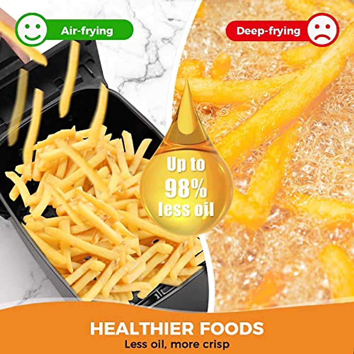 XDS 10-in-1 Dual Basket Air Fryer, 8-qt Oilless Cooker for Roasting, Baking, Dehydrate, Reheating and more, 2 Independent Baskets, Digital Touchscreen, Dishwasher-Safe Basket