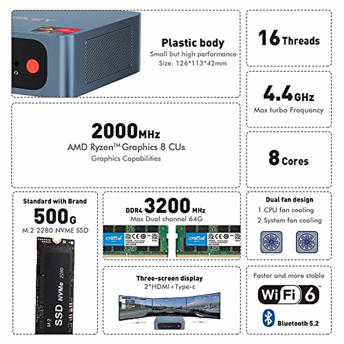 TRIGKEY AMD Ryzen 7 Mini PC, 5800H (Up to 4.4 GHz) 8Core 16Thread S5 Gaming Mini Desktop, Micro Computer, 32GB | 1TB, Small Gaming PC Supports 4K Triple Displays, WiFi 6+BT5.2, USB3.2/3.0