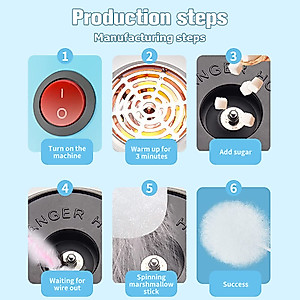 Cotton Candy Machine for Kids, 500W Efficient Electric Heating, Electric Cotton Candy Maker with Large Food Grade Splash-Proof Plate for Home Kids Birthday Family Party（blue）