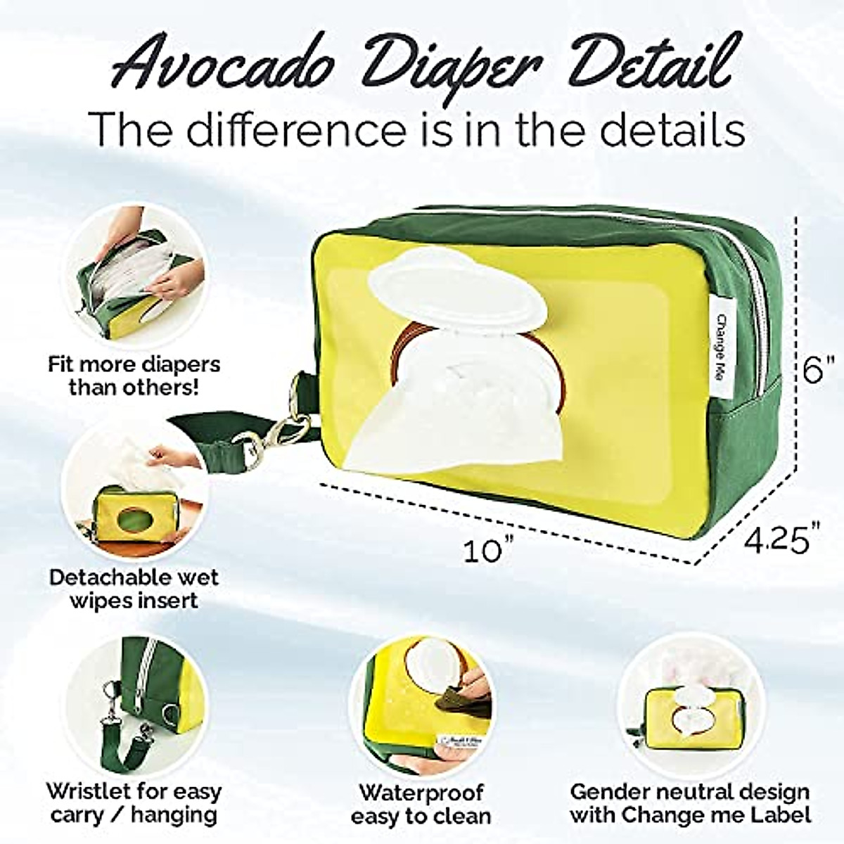 Bundle & Bliss Fruit Diaper Bag Organizing Pouches. Cloth Diaper Bag Organizer Pouches with Zipper. 4pc Set Travel Pouch Bags Packing Cubes. Wet Bag, Diaper Clutch Baby Wipe Holder etc.