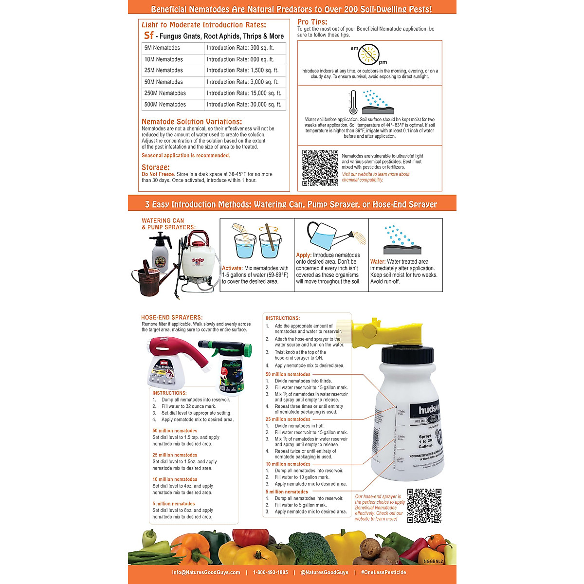 NaturesGoodGuys Beneficial Nematodes Steinernema feltiae SF - 5 Million