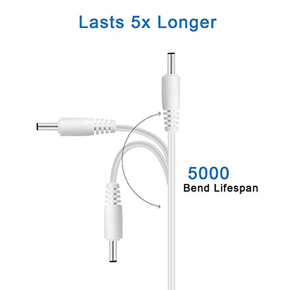 HARBENDI Replacement Charger Cord for FOREO Luna Series Facial Cleanser Foreo Luna/ Luna2/ Luna3/ Luna Mini/Luna Mini 2/FOREO ISSA Series E-Toothbrush USB Charger Cable