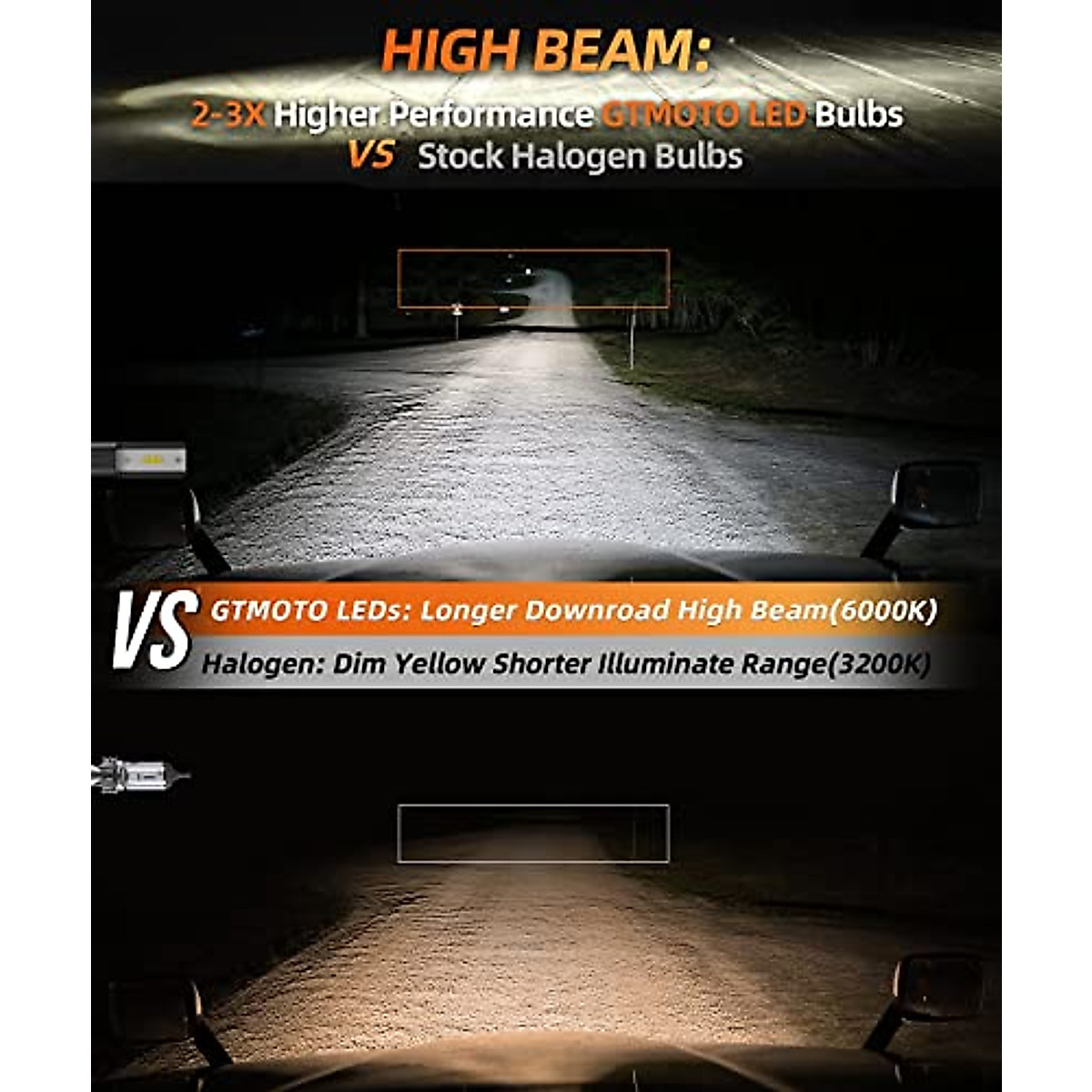 GTMOTO for Polaris Sportsman 400 450 500 550 570 600 700 800 850 1000 High Beam Headlight Pod, 6000K Cool White 4010253 Bulb, Powerful 886 Polaris ATV LED Kit, 1-Pack