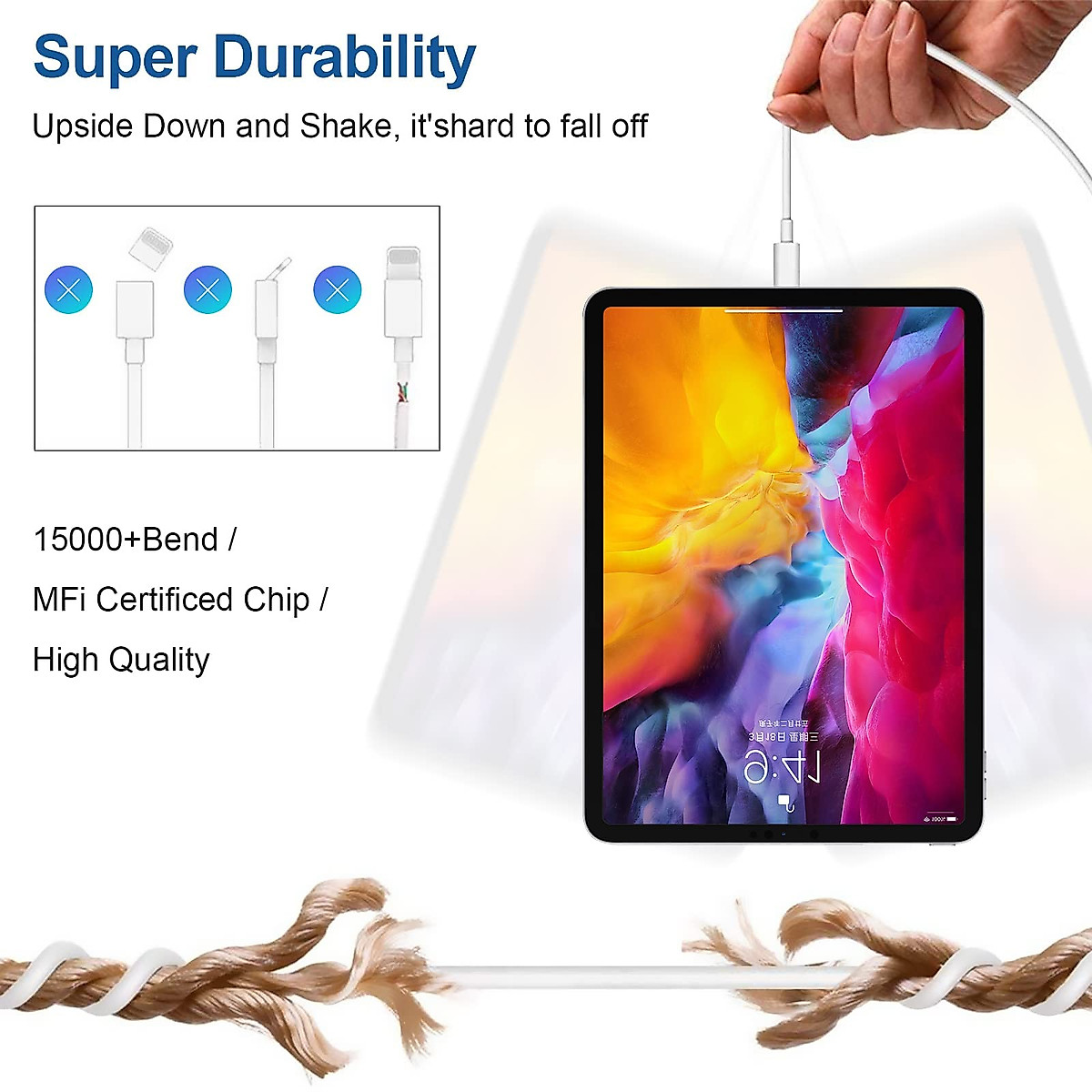 20W iPad Pro Fast Charger and 10ft USB C to C Charging Cable Cord Long for 2022/2021/2020/2018 iPad Pro 12.9/11/10.9 inch 5/4/3/2/1th Generation,iPad Air 5/4th,iPad Mini 6 Gen,iPad Wall Charger Block