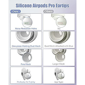 AirPods Pro 1st Generation Case with Cleaner kit Replacement Ear Tips Silicone Protective Charging Headphone Cover with Keychain,Cleaning Pen for Air pods Pro Eartips with Noise Reduction Hole Airpod
