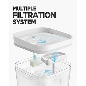 Ciays 106oz/3L Cat Water Fountain, Large Automatic Pet Fountain Dog Water Dispenser with Ultra Quiet Pump for Cats, Dogs, Multiple Pets, 3 Replacement Filters Included, White