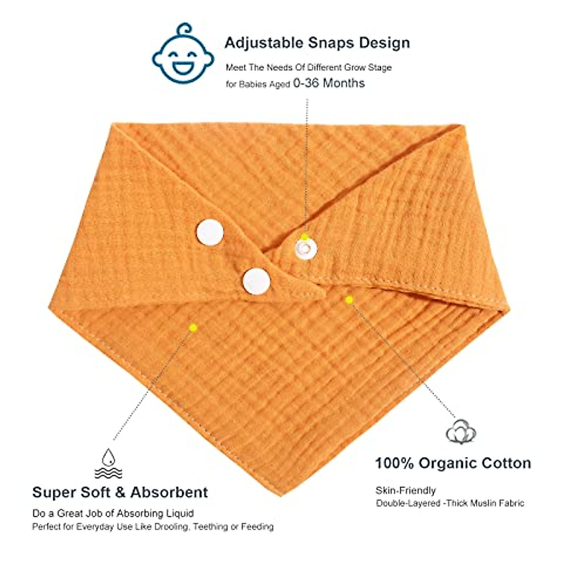 YEONHWA 10Pack Soft Muslin Baby Bibs, Cute Banadana baby Drool Bib for Girls & Boys, Super Absorbent Bibs Set for Teething and Drooling, Solid Color