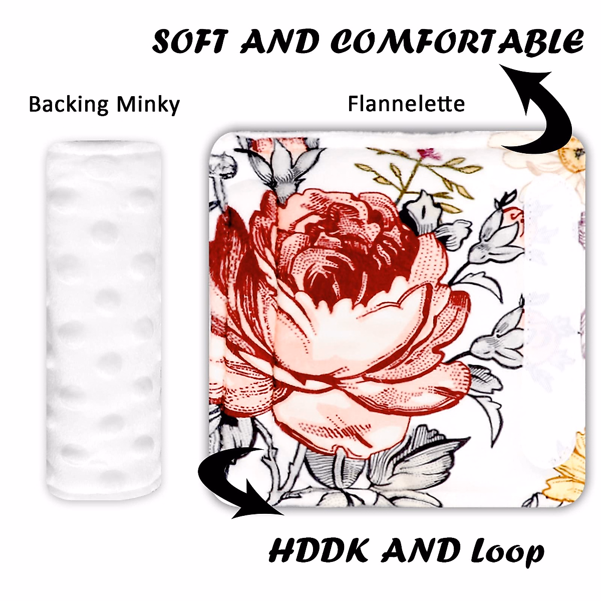 Floral Car Seat Insert,Cushion for Stroller, Swing, Bouncer, 2-in-1 Reversible,Baby Car Seat Strap Covers Shoulder Pads for Baby Kid