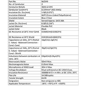 WORLDS BEST CABLES 1 Foot - Balanced Microphone Cable Custom Made Using Mogami 2549 (Black) Wire and Neutrik NC3MXX & NC3FXX Silver XLR Plugs