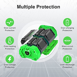 YongerTool 56V 5.0Ah 5000mAh Lithium Ion Battery Replacement for EGO BA2800T BA2242T BA1400T BA4200T with Fuel Gauge