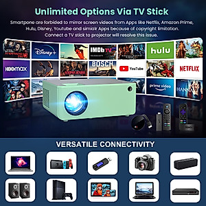 FANGOR 1080P HD Projector, WiFi Bluetooth Projectors, Max 230” Projection Screen Portable Home Theater Video Movie Proyector With Tripod, Compatible with HDMI, USB, Laptop, iOS & Android Phone