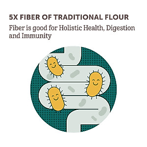 Flourish Fiber from the Farm - High Fiber/Low Carb, Unbleached All Purpose Flour, 2 lbs